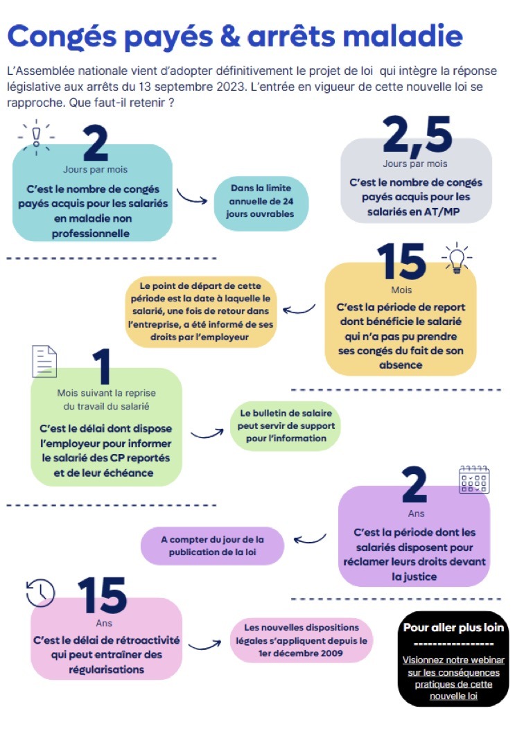 Congés payés & arrêts maladie – Apogée Développement – Cabinet de ...